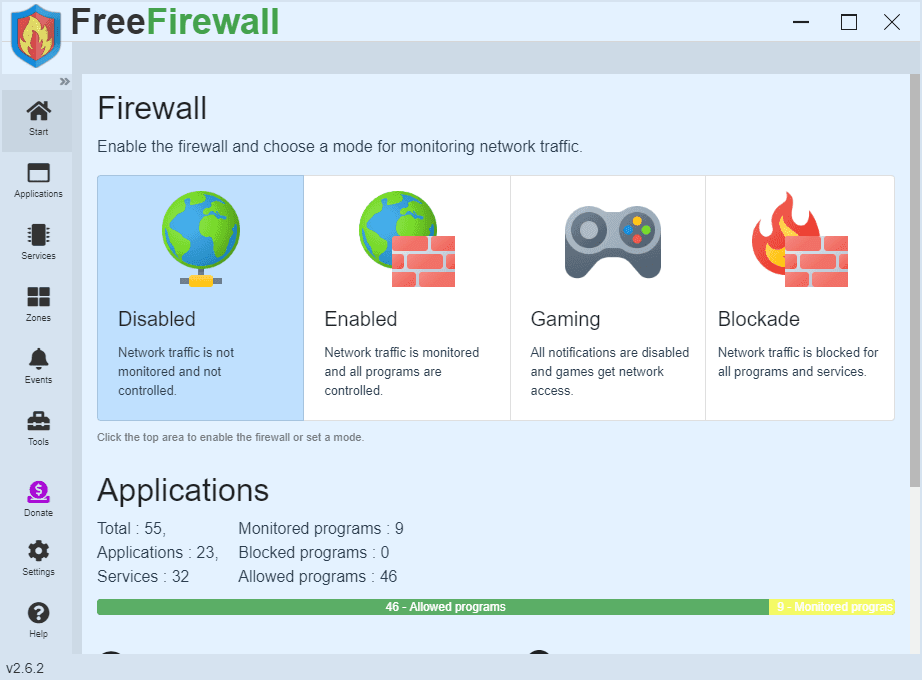 5 Free Firewall Programs For Windows • CyorTech